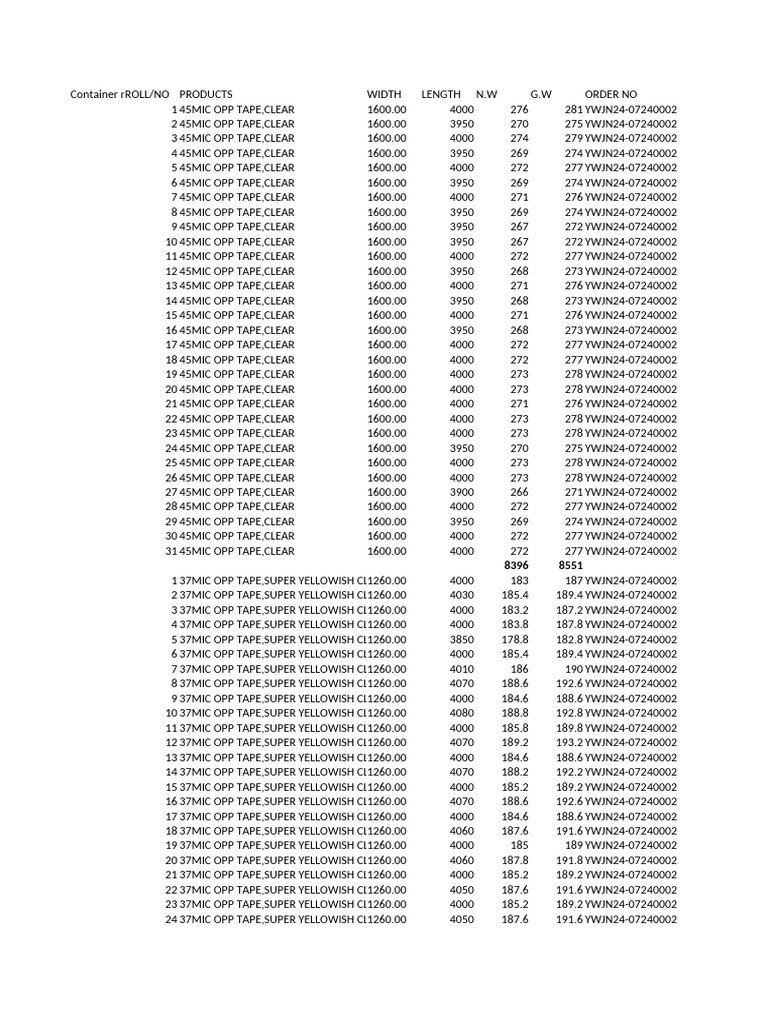 YWJN24-07240002 OPP重量 | PDF