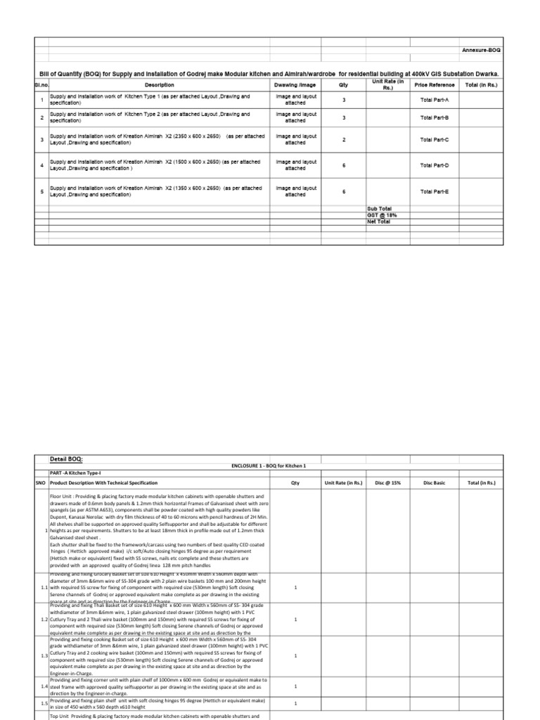 ss kitchen BOQ | PDF | Door | Sheet Metal