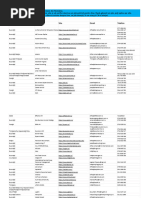 Globalwits Global Standard Quotation | PDF | Marketing | Market (Economics)