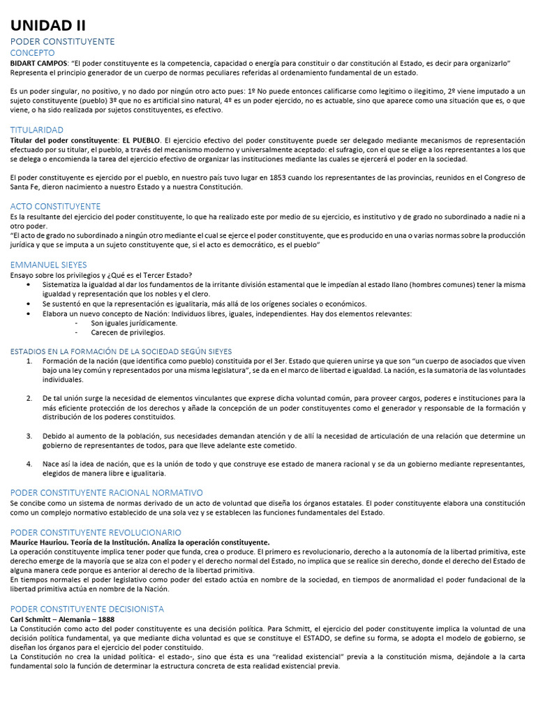 Tyd Unidad 2 | PDF | Constitución | Estado (política)