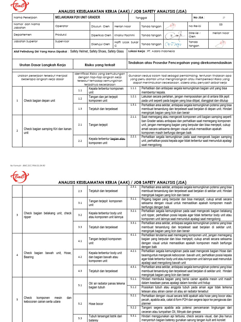 Analisis Keselamatan Kerja Grader | PDF