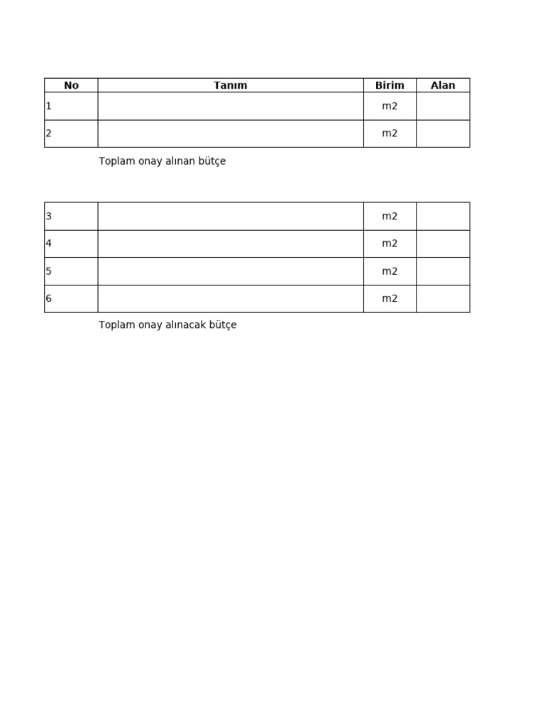 Maliyet Tablosu | PDF