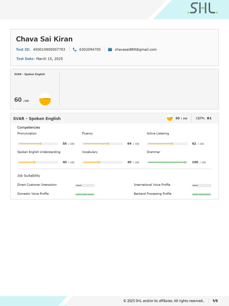 Chava Sai Kiran - AssessmentCenterReport - 163 | PDF | Speech | English Language