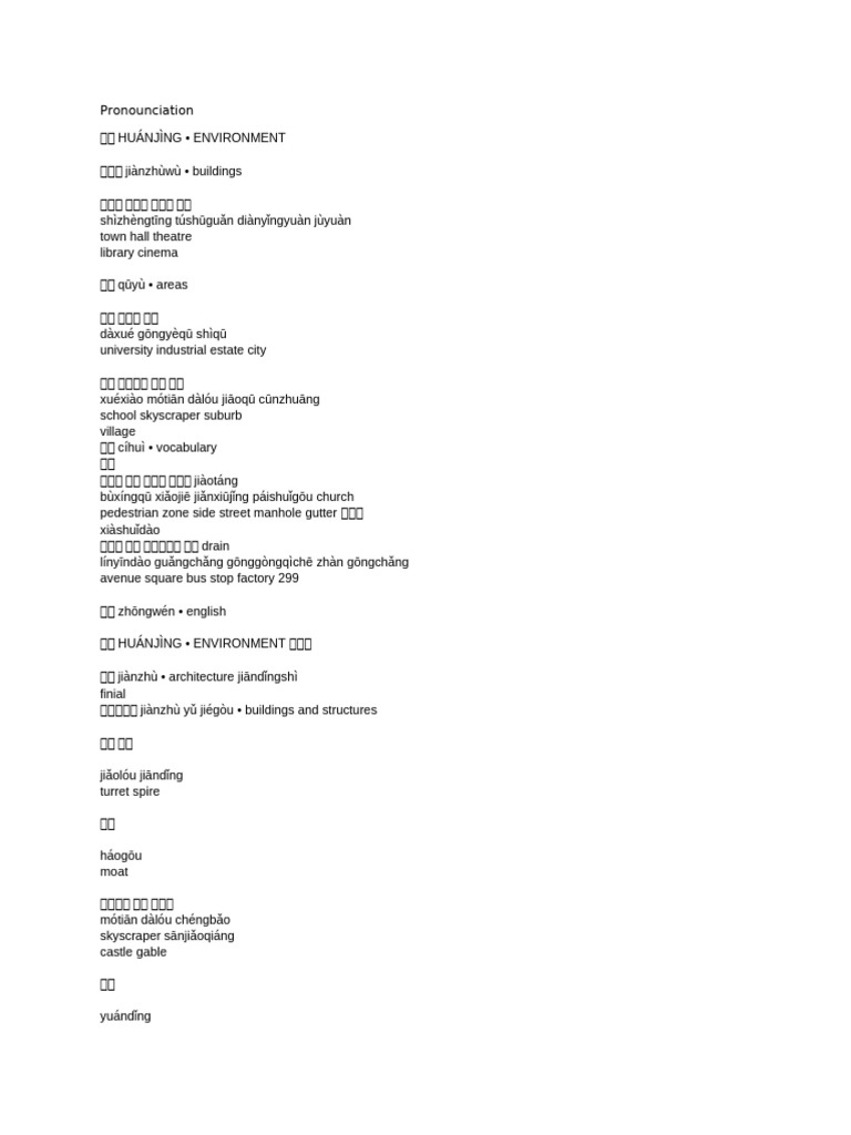 Pronounciation | PDF