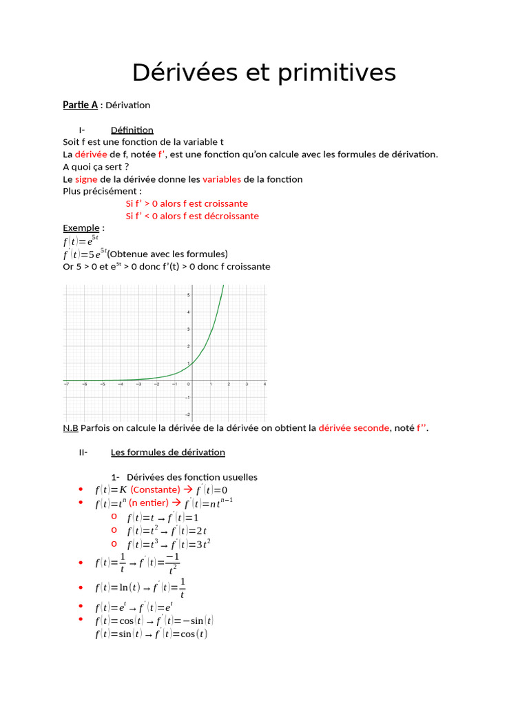 Dérivées et Primitives en Mathématiques | PDF | Mathématiques | Analyse ...