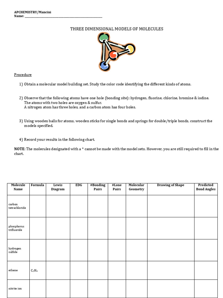 Ch9a APModelSetsActivity | PDF