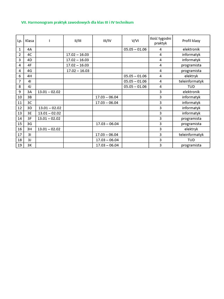 Terminarz-praktyk-zawodowych-2024-2025 | PDF