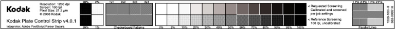 Klin | PDF