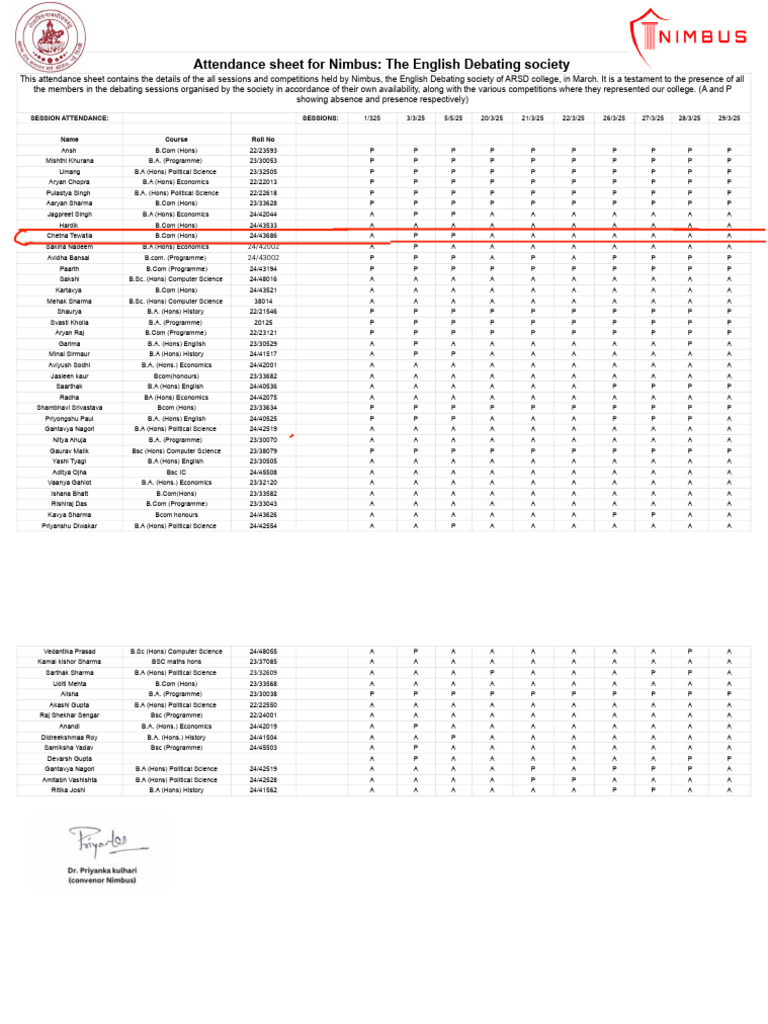March Attendance Sheet | PDF | Titles | Educational Stages
