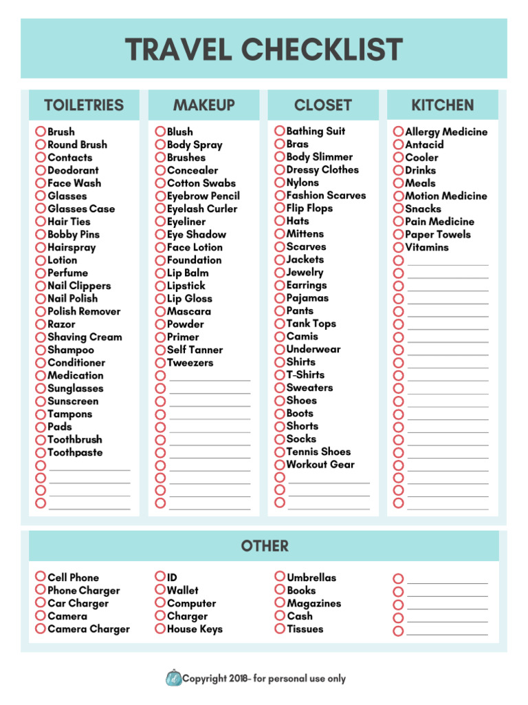 Travel Checklist Printable | PDF