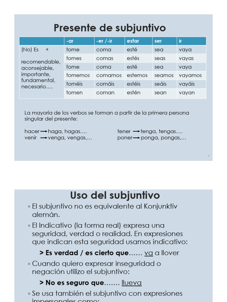 Uso del Presente de Subjuntivo en Español | PDF