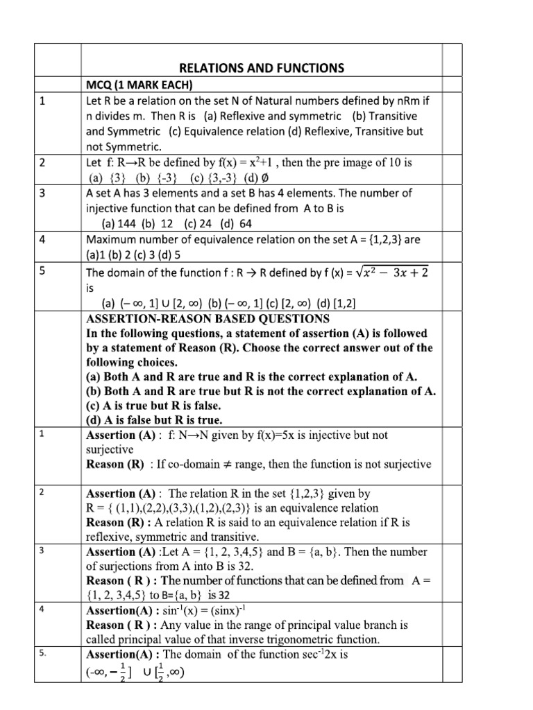 Unit 1 Practice Question KV Ernakulam - Relations and Functions - Inverse Trigonometry Functions ...