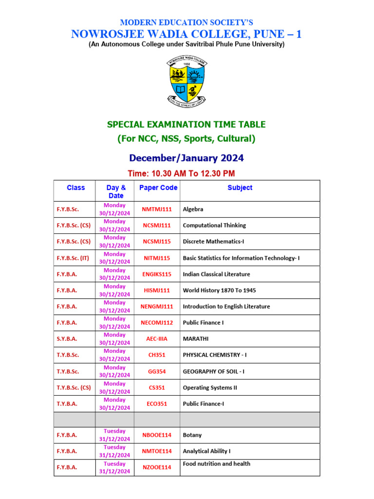 Revised Special Exam Time Table Dec. & Jan. 2024 | PDF | Science