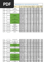 UPL Products Price List 2025 | PDF
