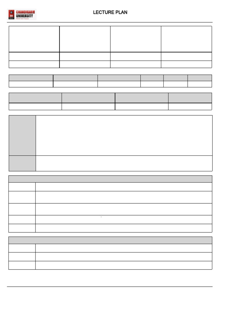 LecturePlan CS220 20CSF-432 | PDF | Engineering | Cognition