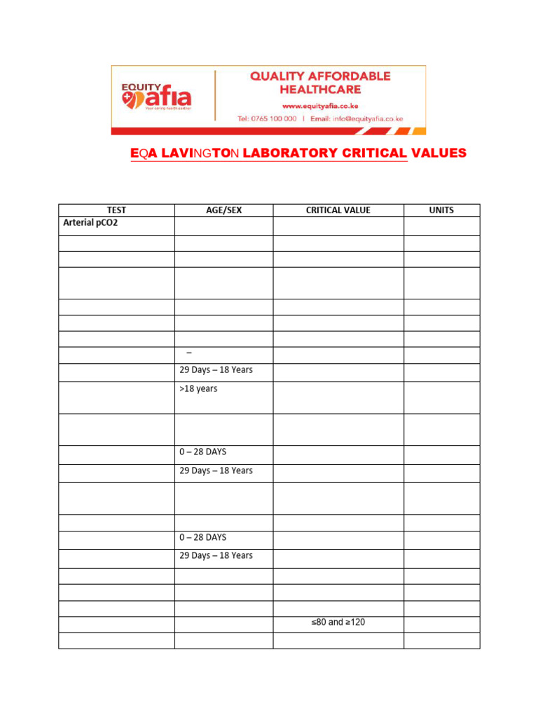 LABORATORY CRITICAL VALUES - Lavi | PDF | Medical Tests | Medical ...