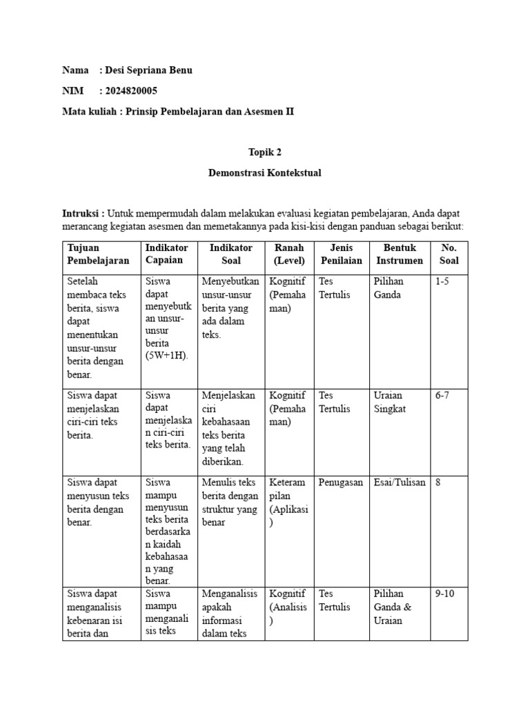 Demonstrasi Kontekstual Topik 2... | PDF