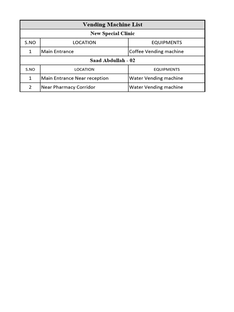 Vending Machine List 23.02.2025 | PDF