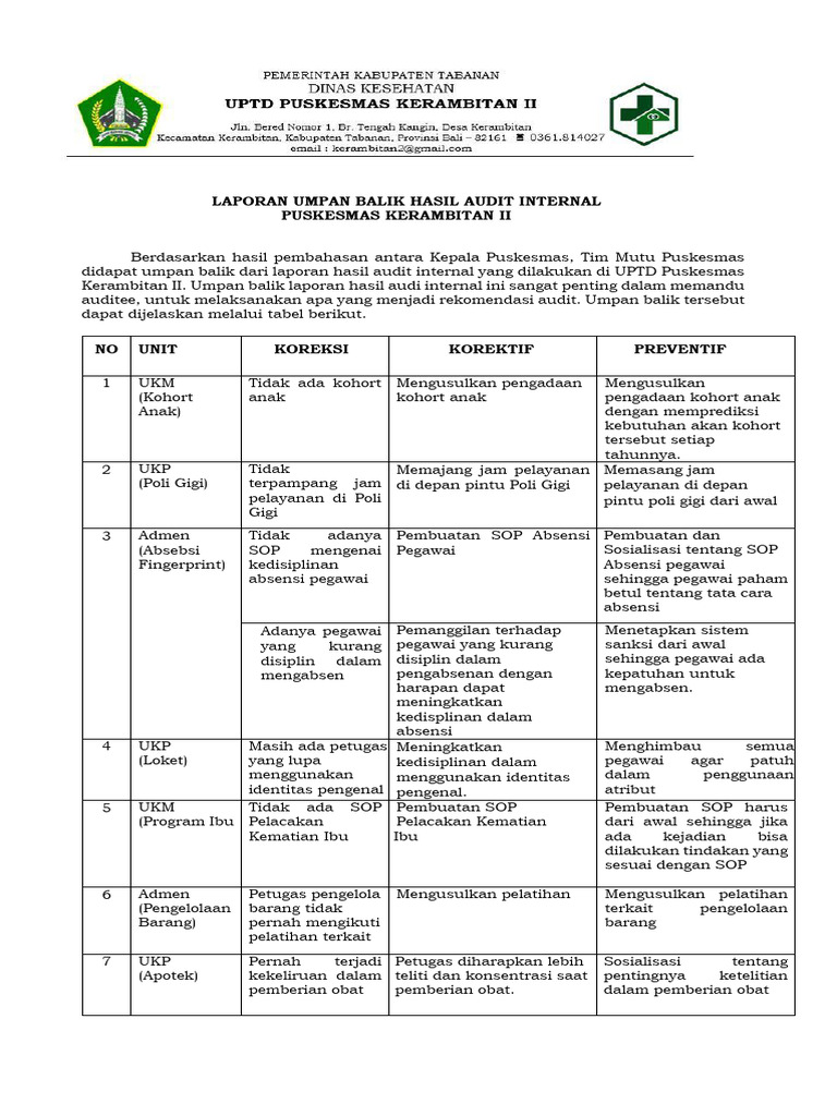Rev Umpan Balik Laporan Hasil Audit Internal | PDF