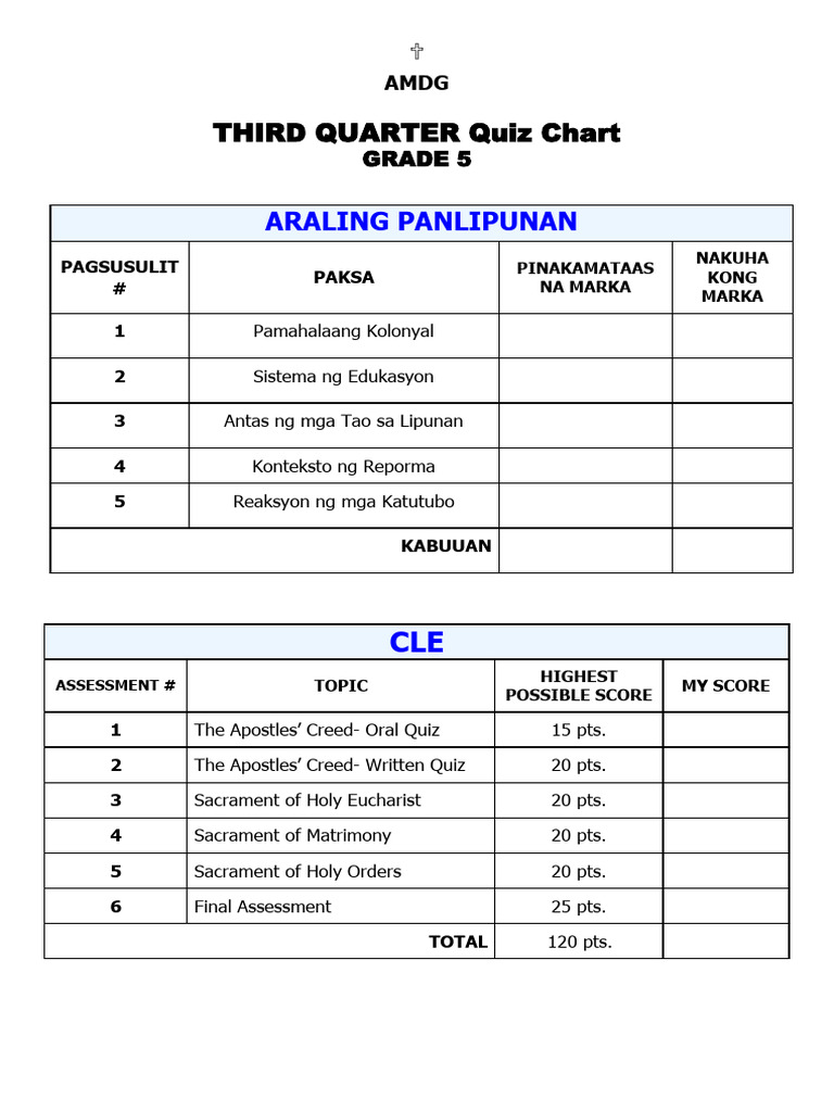 3Q Quiz Chart 2024-2025 | PDF | Adjective