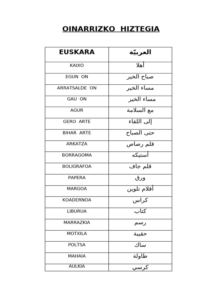 Euskara-Arabiera 2 | PDF