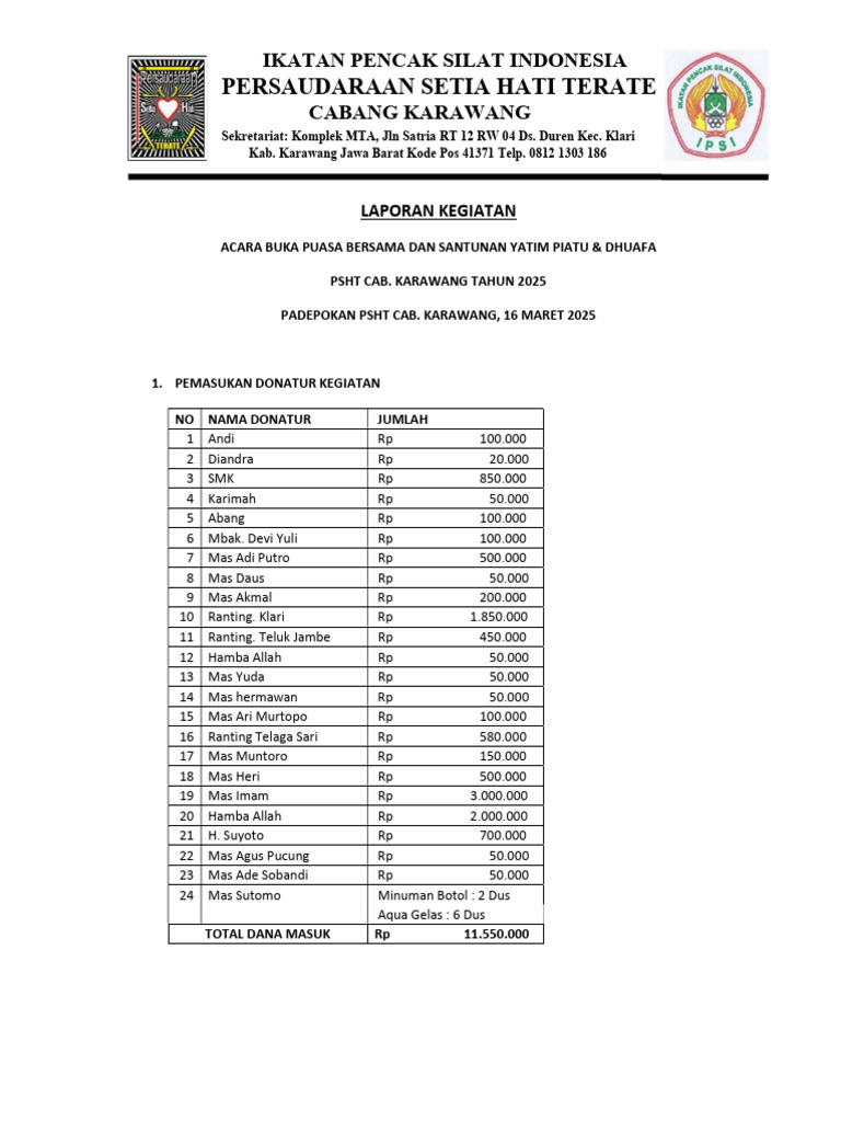 Laporan Kegiatan Bukber Dan Santunan 2025 | PDF
