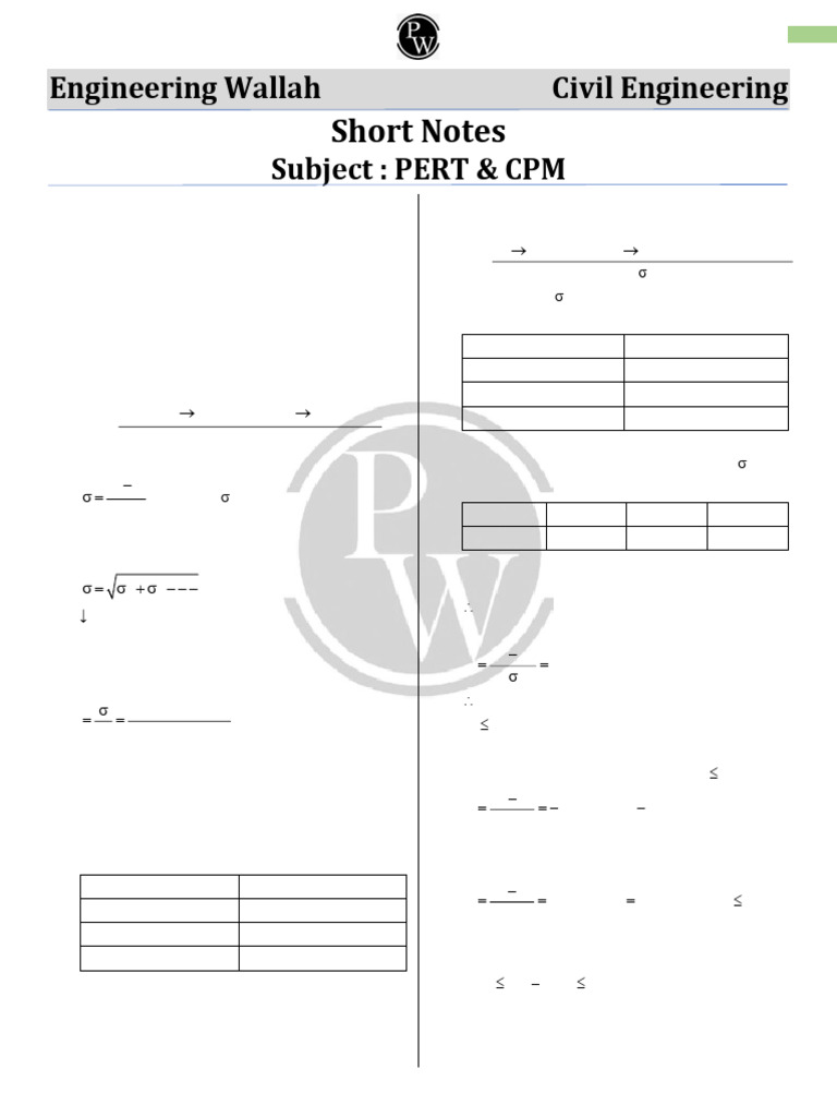 CPM & PERT - Short Notes (English) - PDF Only | PDF | Applied ...