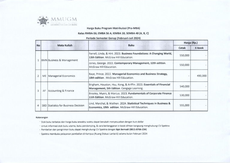Price List Buku UGM | PDF