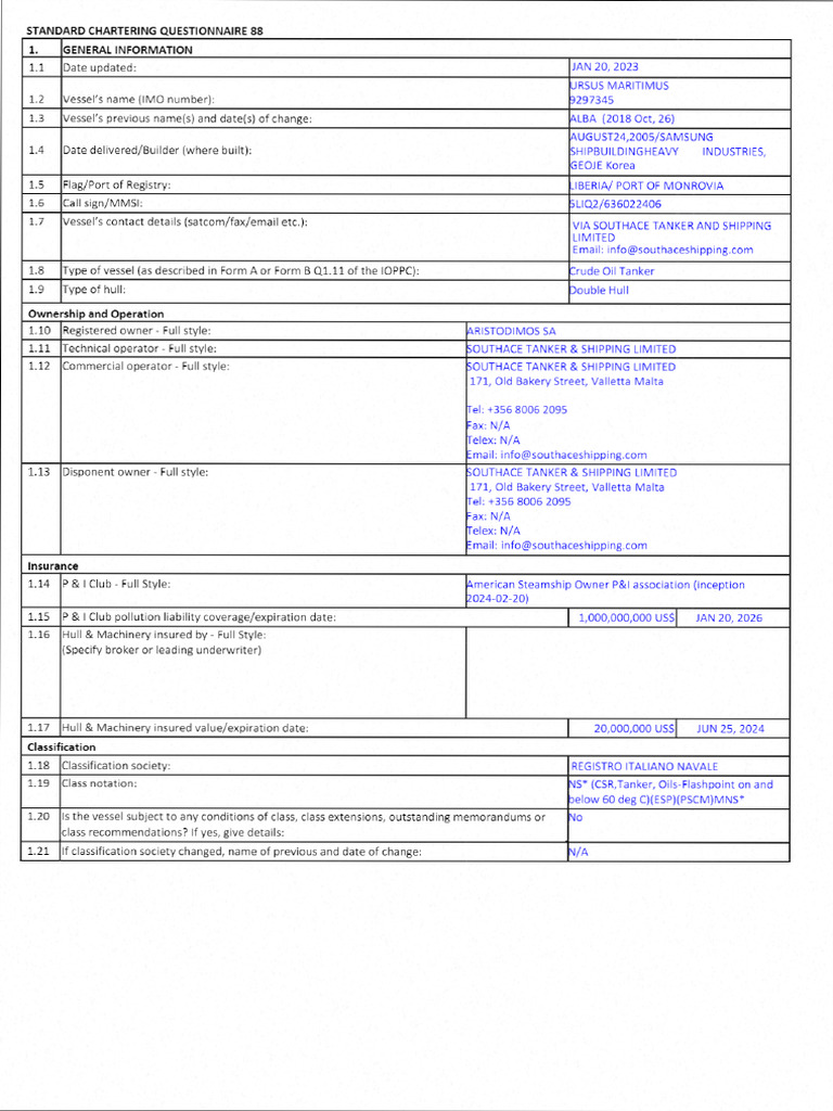 Vessel q88 - Ursus Maritimus-Scan | PDF