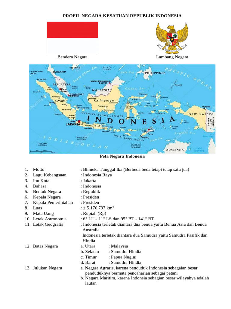 Profil Lengkap Negara Indonesia | PDF
