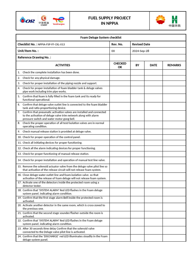 Foam Deluge System checklist-2024.Sep.28-Rev.00 | PDF | Valve | Equipment