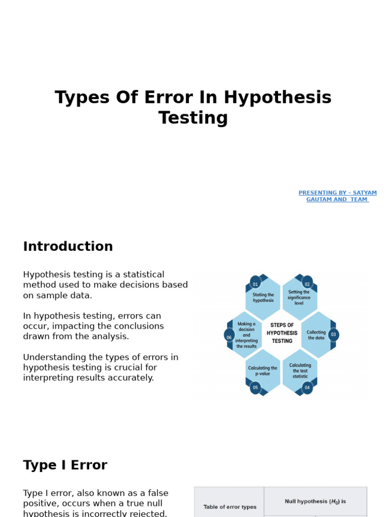 Types of Error in Hypothesis Testing | PDF | Type I And Type Ii Errors ...