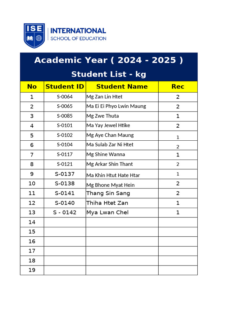 2024-2025 Student Enrollment Lists | PDF | Myanmar