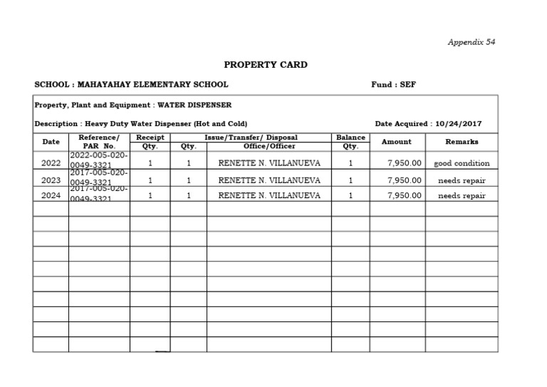 Property Card: School: Mahayahay Elementary School Fund: SEF | PDF