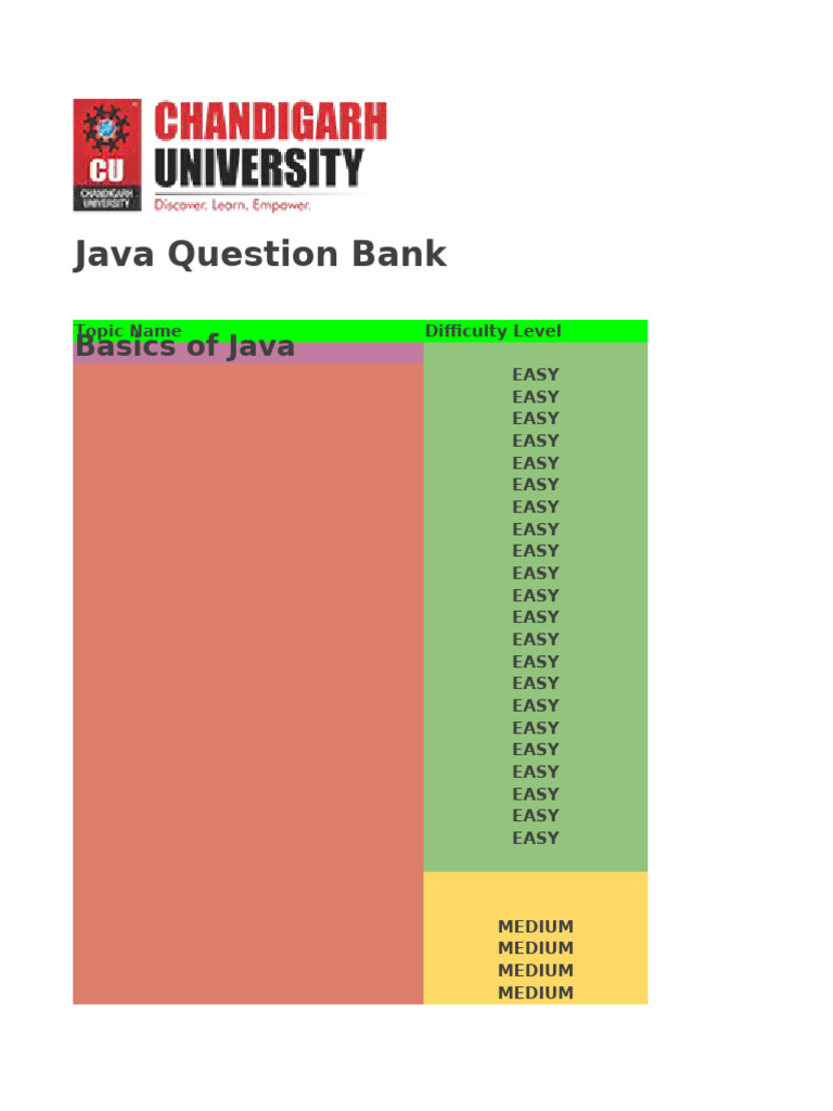 Question Bank Sheet | PDF | Computer Network | Thread (Computing)