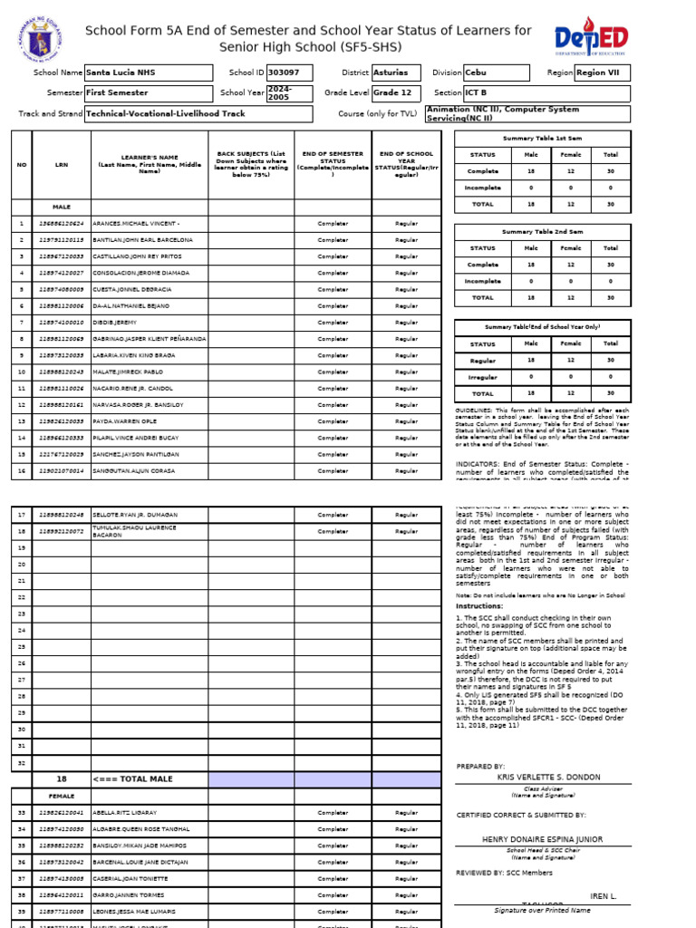 School Form 5A 12-ICT B | PDF