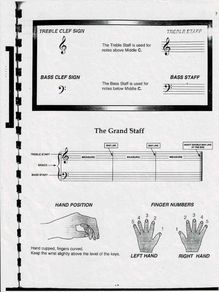 8 The Grand Staff | PDF