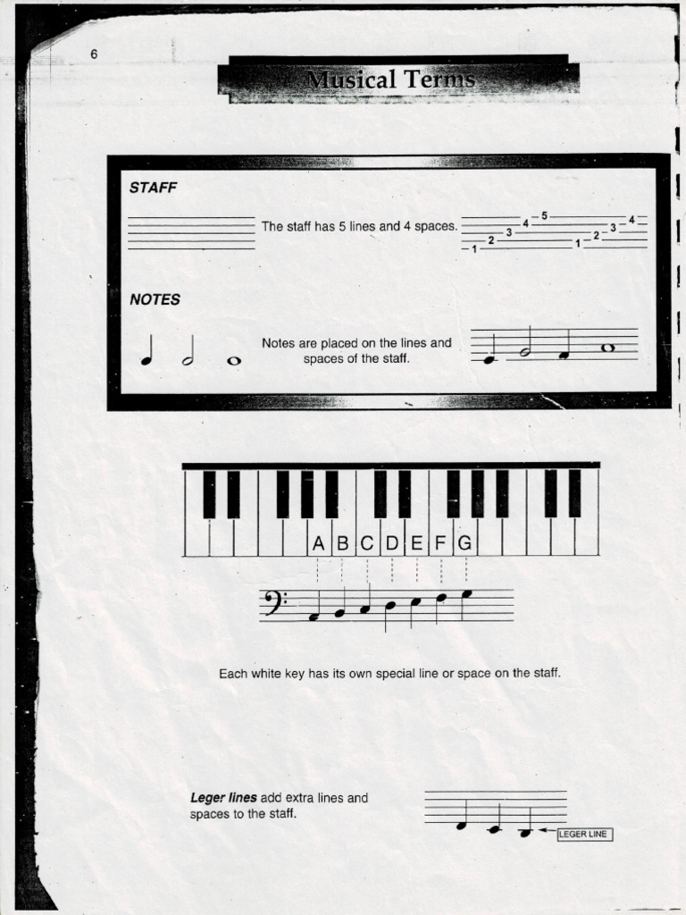 7 Musical Terms | PDF