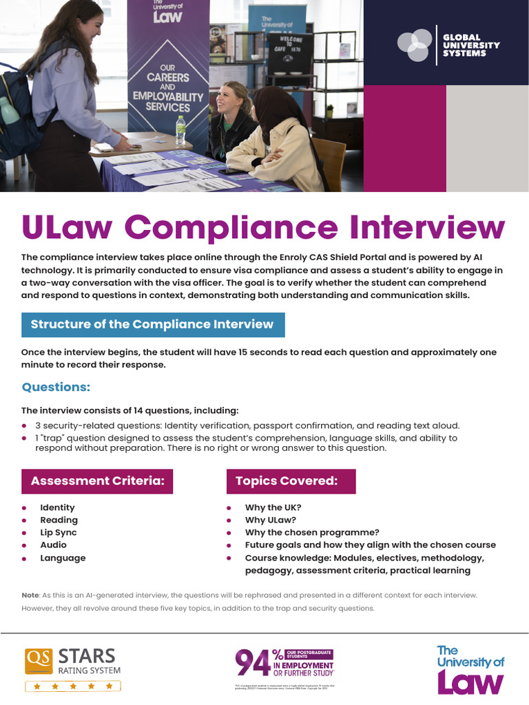 ULaw Compliance Interview | PDF | Cognition | Learning