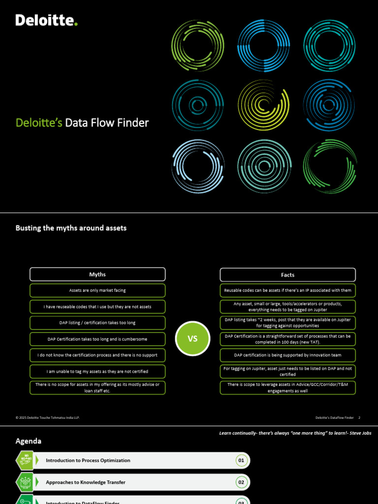 DataFlow Finder Presentation Deck | PDF | Analytics | Information Technology Management