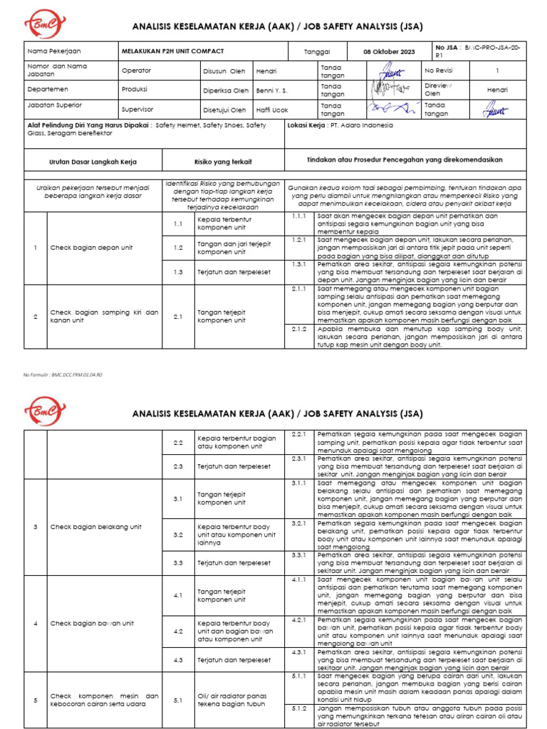 BMC - pro.JSA.20.R1. Melakukan P2H Unit Compact - 2023 | PDF