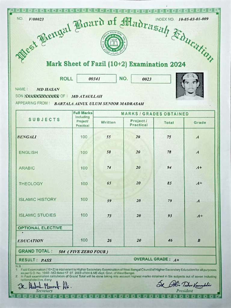 Fazil mark sheet_compressed (1) | PDF | Educational Stages | Qualifications