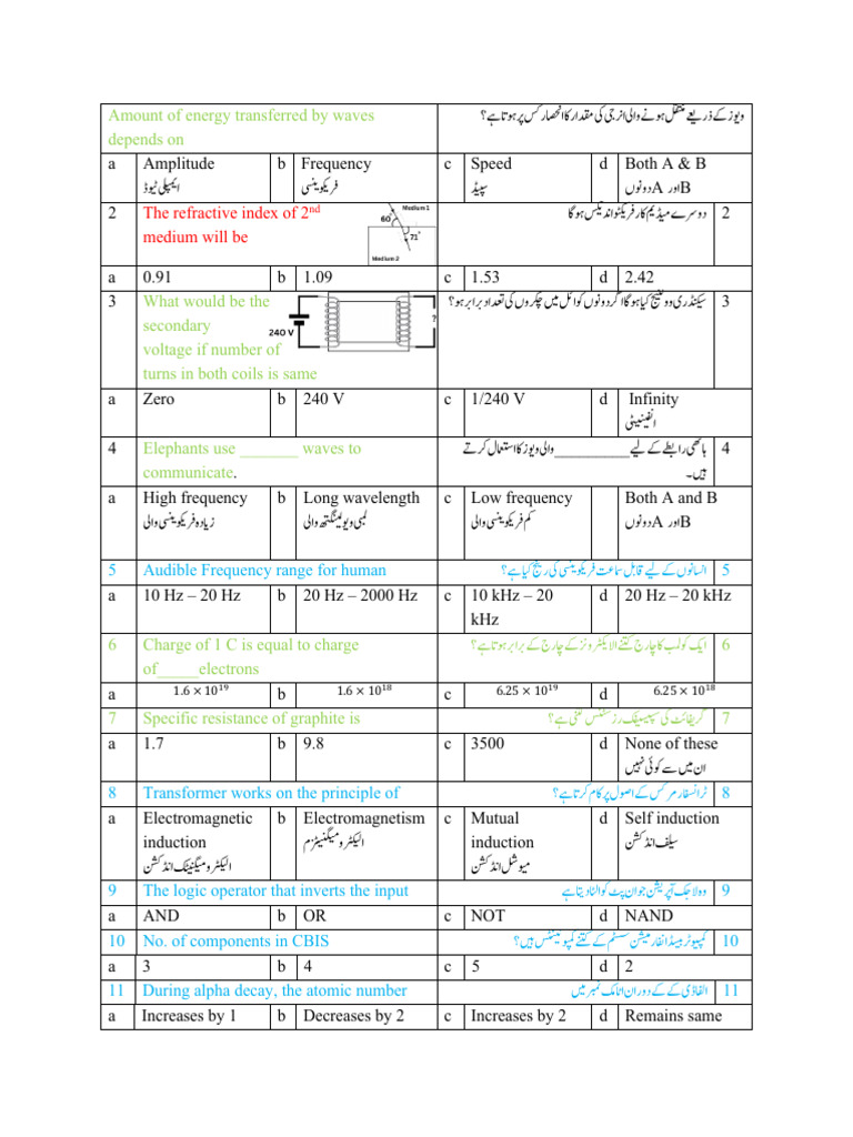 Talent Hunt | PDF | Physical Phenomena