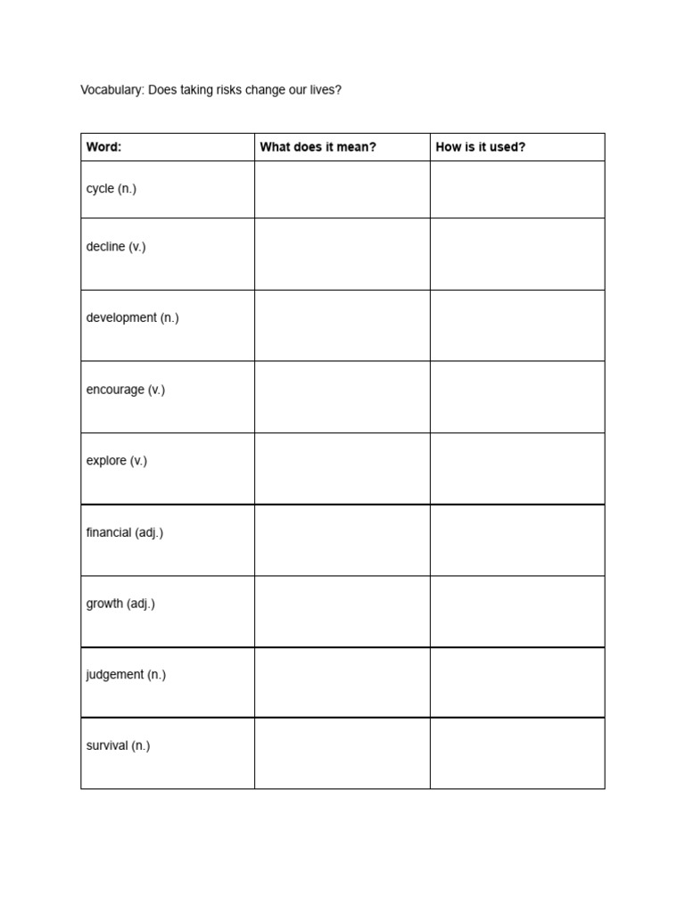 Unit 5 Vocabulary | PDF