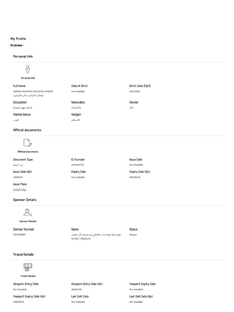 Noman Information | PDF