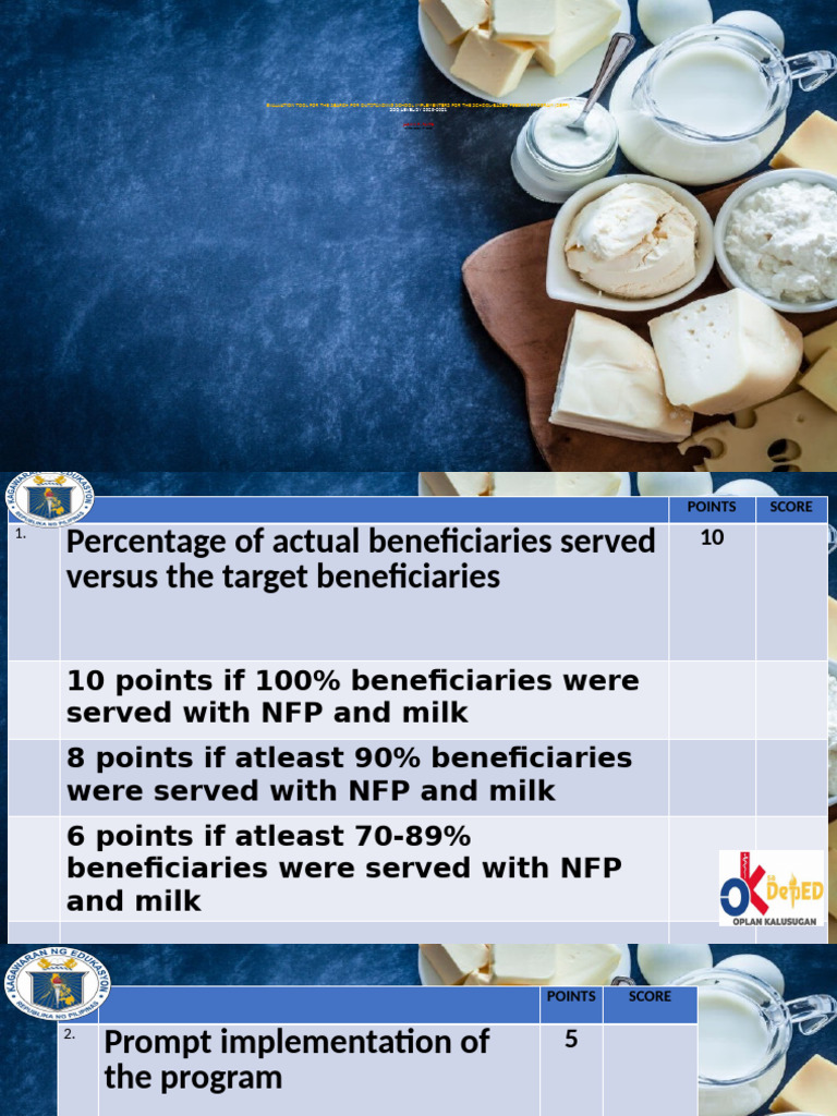 2020-SEARCH-FOR-SBFP | PDF