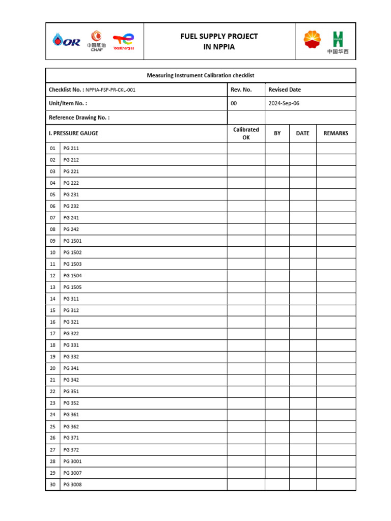 1. Measuring Instrument Calibration checklist-2024.Sep.06-Rev.00 | PDF ...