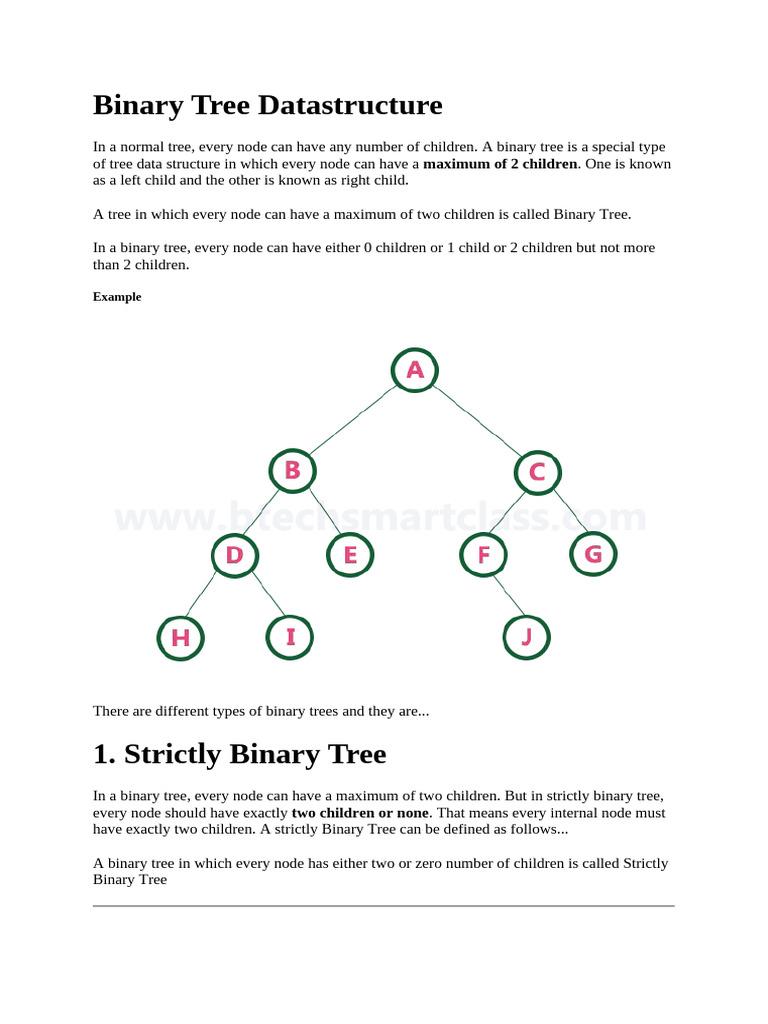 Binary Tree Datastructure | PDF | Algorithms And Data Structures