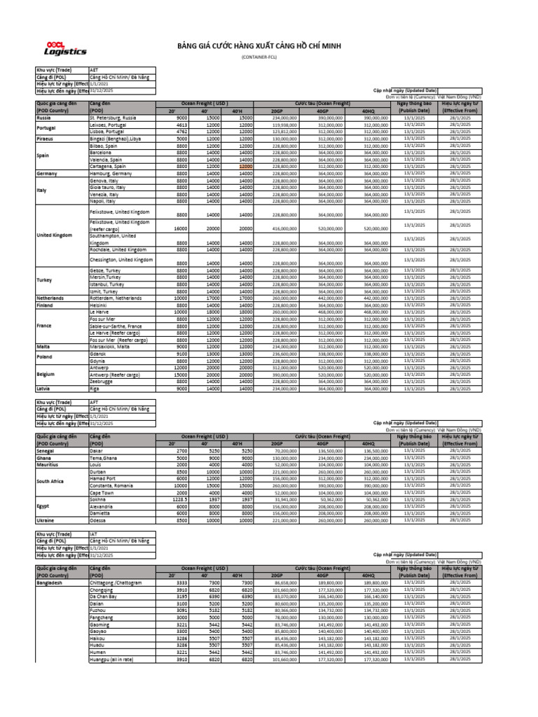 20250114_FCL OB OFT_HCM | PDF