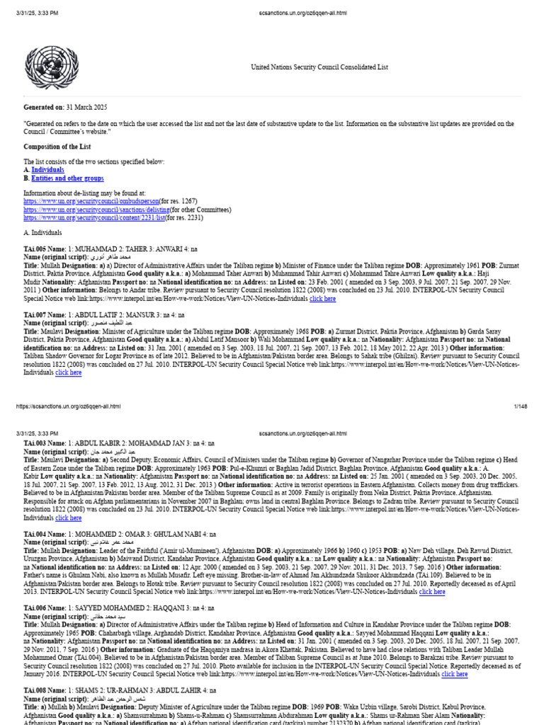 UNSC Consolidated List 20250331 | PDF | Afghanistan | Taliban